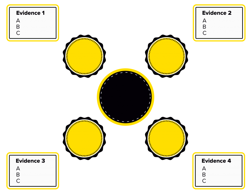 Use Message Mapping to Plan and Deliver Challenging Conversations