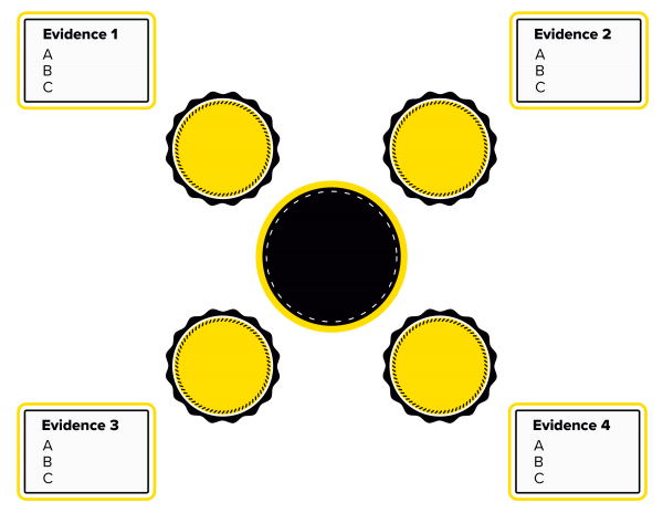 Use Message Mapping to Plan and Deliver Challenging Conversations